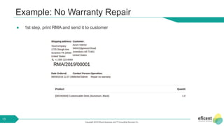 RMA Operations and Repair Use Cases | PDF