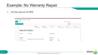RMA Operations and Repair Use Cases | PDF