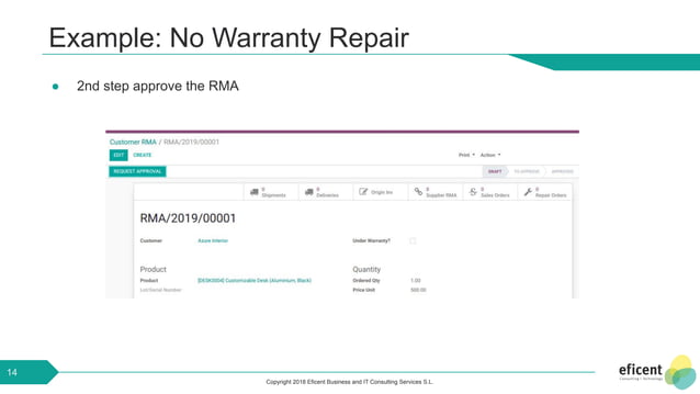 RMA Operations and Repair Use Cases | PDF