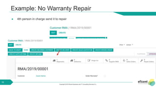 RMA Operations and Repair Use Cases | PDF