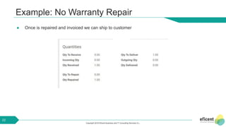 RMA Operations and Repair Use Cases | PDF