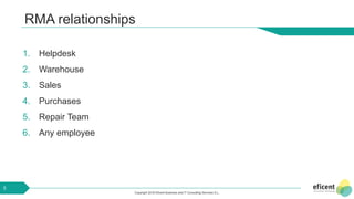 RMA Operations and Repair Use Cases | PDF