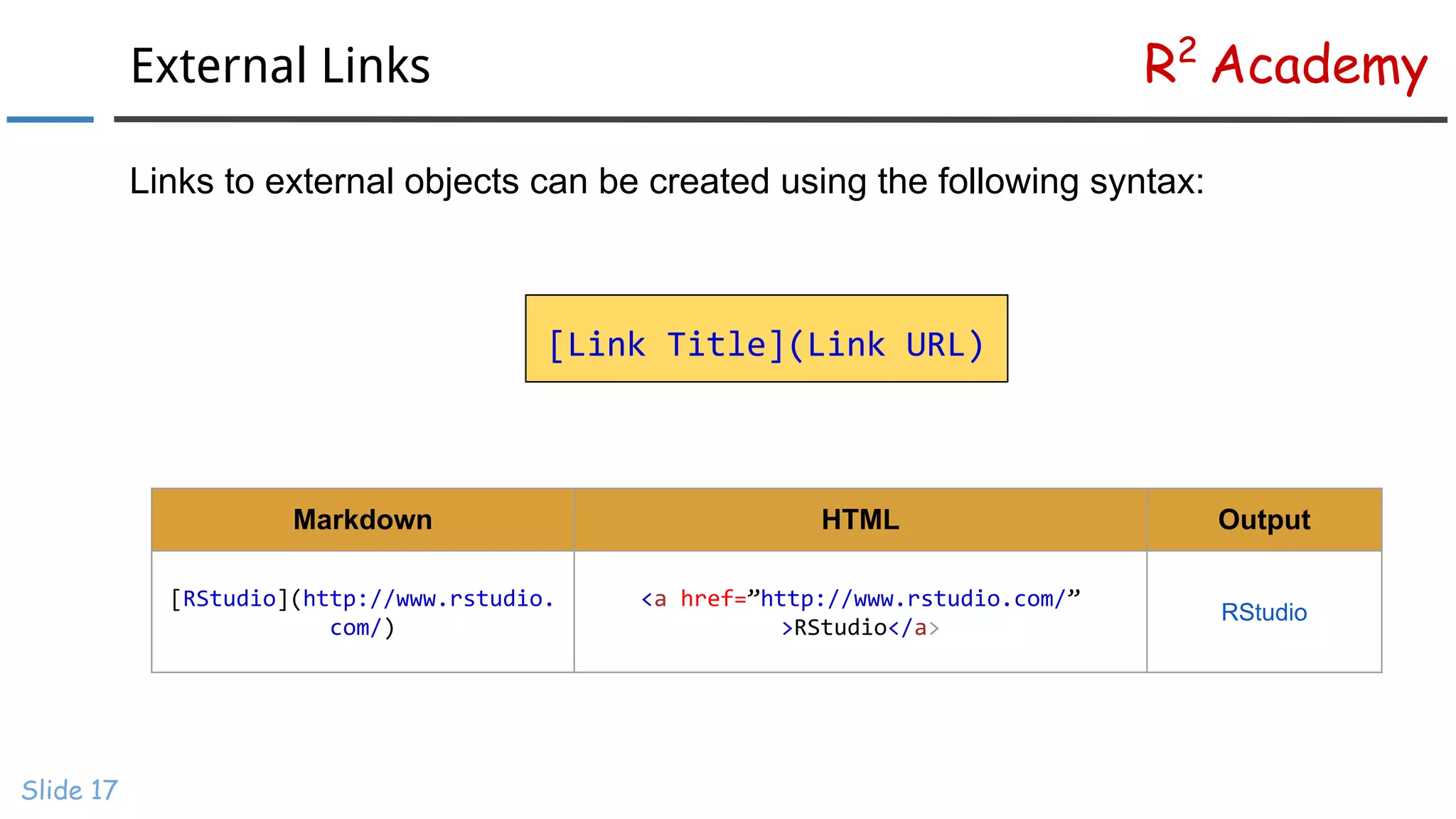 R Markdown Tutorial For Beginners | PDF