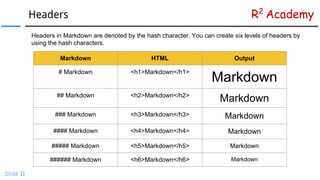 R Markdown Tutorial For Beginners | PDF