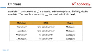 R Markdown Tutorial For Beginners | PDF