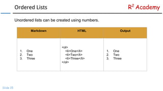 R Markdown Tutorial For Beginners | PDF
