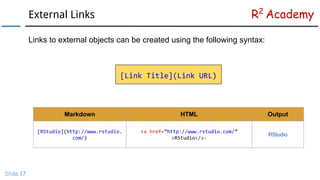 R Markdown Tutorial For Beginners | PDF