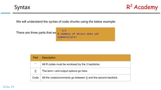 R Markdown Tutorial For Beginners | PDF