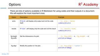 R Markdown Tutorial For Beginners | PDF