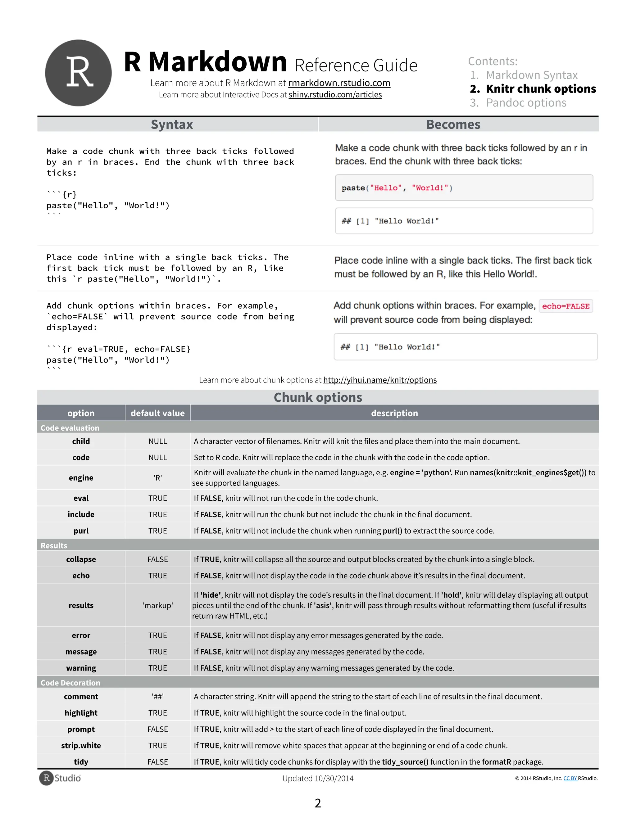 R Markdown Reference Guide for reproducible research | PDF