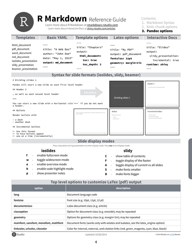 R Markdown Reference Guide for reproducible research | PDF