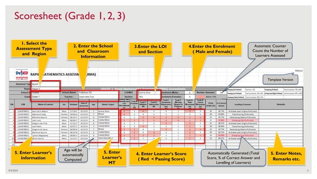 Rapid Mathematics Assessment Score sheet for all Grade levels | PDF