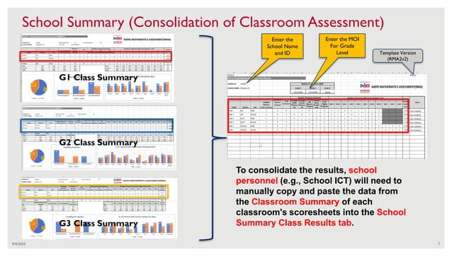 Rapid Mathematics Assessment Score sheet for all Grade levels | PDF