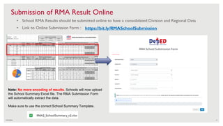Rapid Mathematics Assessment Score sheet for all Grade levels | PDF