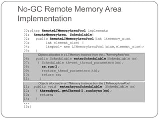 Remote Memory Areas for distributed real-time Java | PPTX