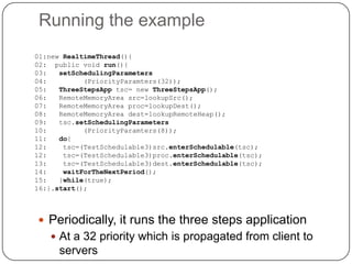 Remote Memory Areas for distributed real-time Java | PPTX