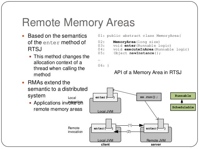 Remote Memory Areas for distributed real-time Java
