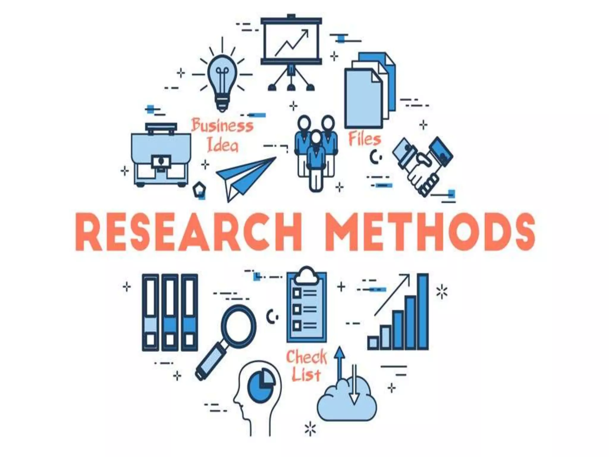 Research Introduction , Meaning, Objectives, Motives and Types | PPTX