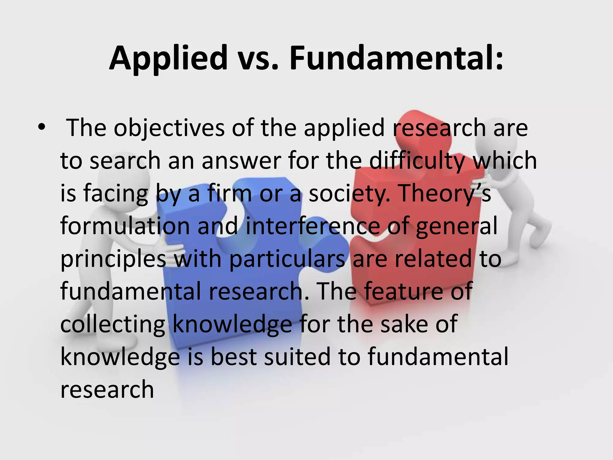 Research Introduction , Meaning, Objectives, Motives and Types | PPTX