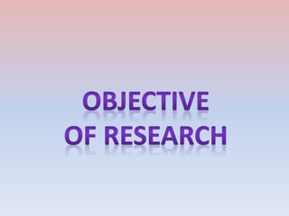 Research Introduction , Meaning, Objectives, Motives and Types | PPTX