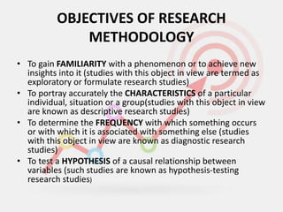 Research Introduction , Meaning, Objectives, Motives and Types | PPTX
