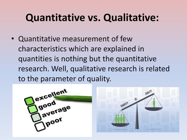 Research Introduction , Meaning, Objectives, Motives and Types