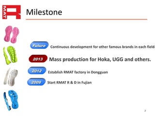 Rmat factory profile xyl | PPTX