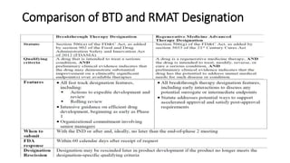 RMAT Designation | PPTX