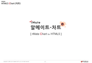 rMate Chart for HTML5 | PDF | Law