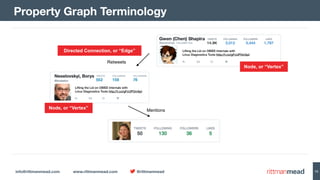 Oracle Big Data Spatial & Graph Social Media Analysis - Case Study | PPT