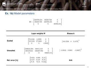 On the constraints and consistency in implicit constitutive modelling ...