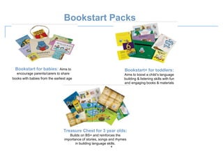 Booktrust presentation | PPT