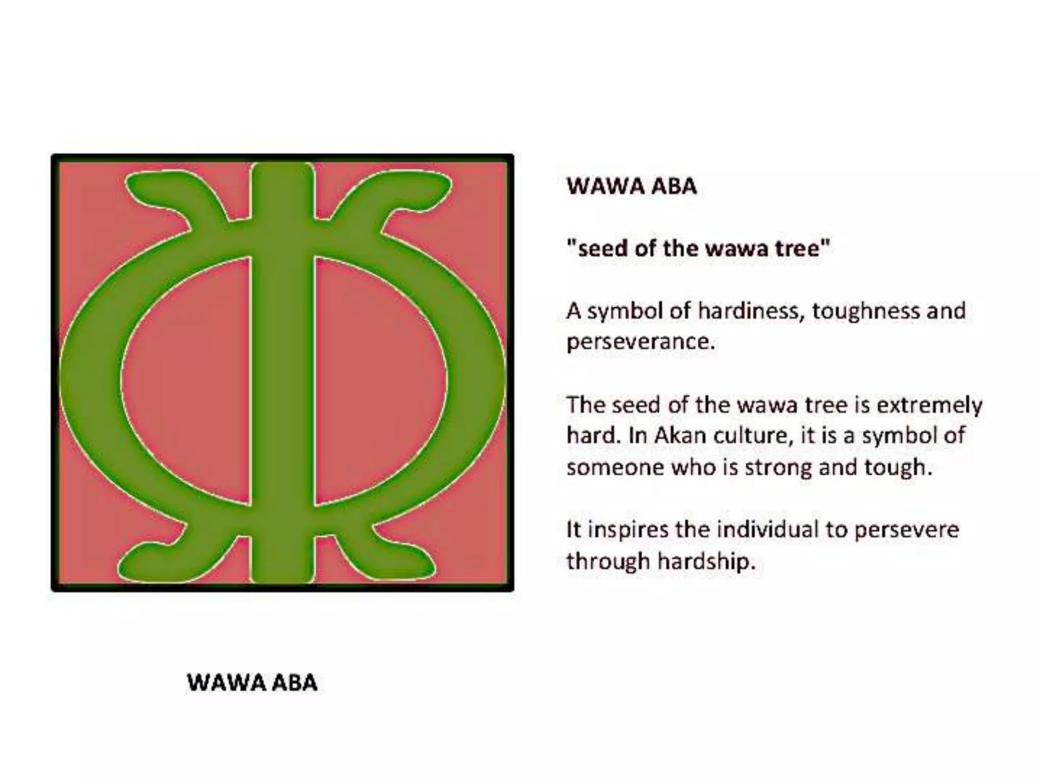 Rm borders catc presentation adinkra symbols | PPTX