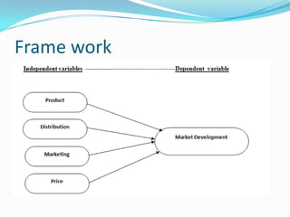 Rmb ppt | PPTX