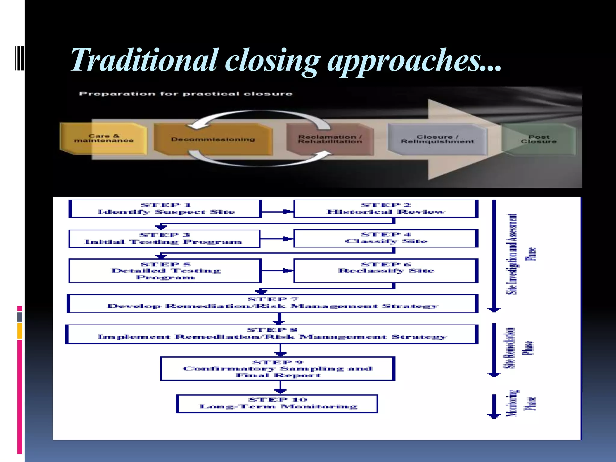Mine closure planning ppt_Atun | PPTX