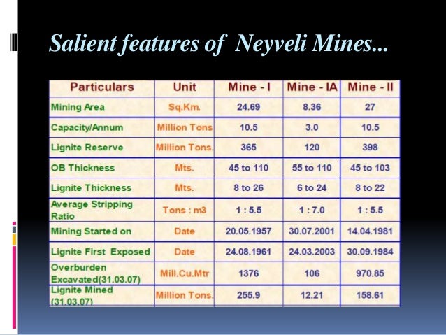 Mine closure planning ppt_Atun Mine closure planning ppt_Atun