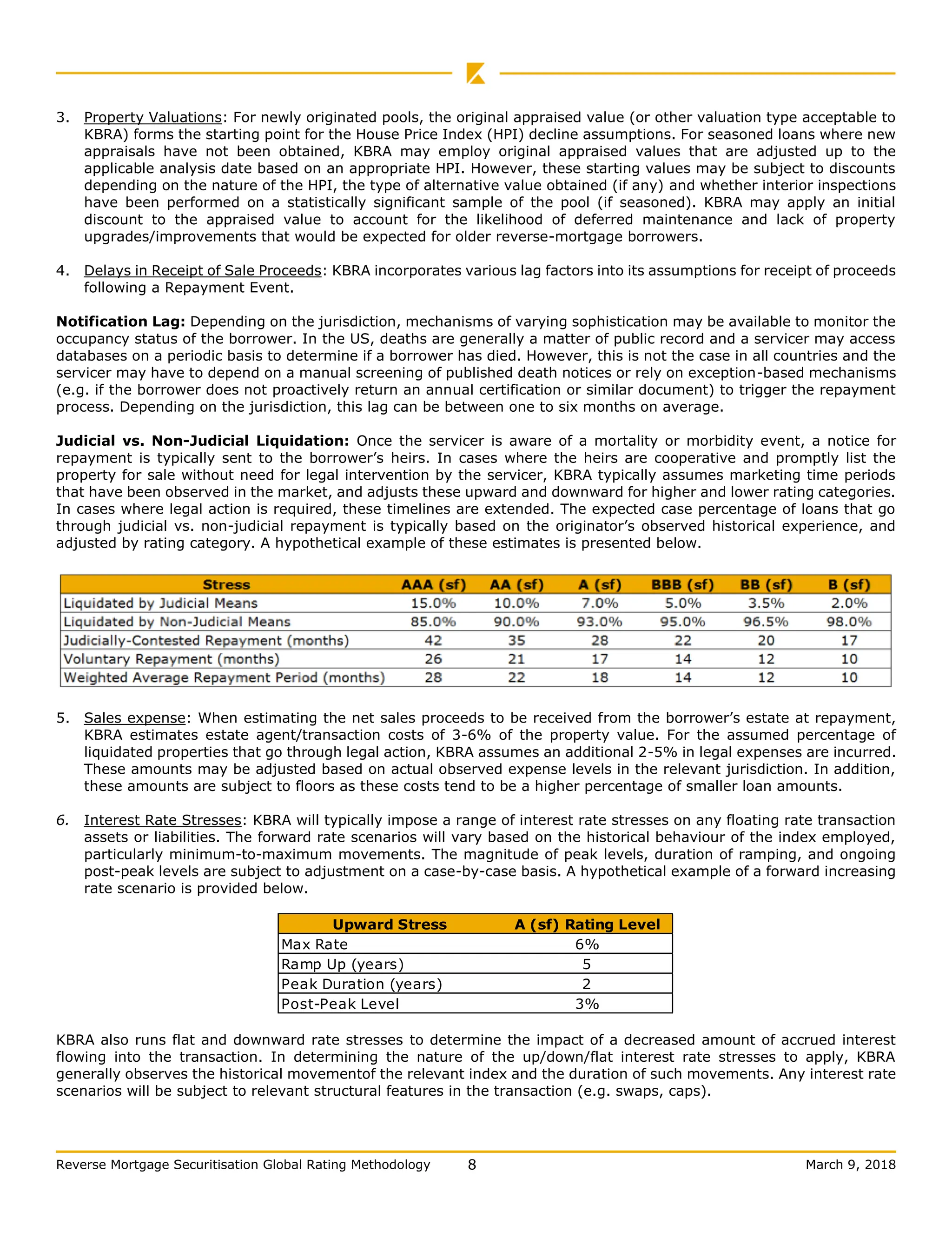 RMBS_ Reverse Mortgage Securitisation Global Rating Methodology.pdf