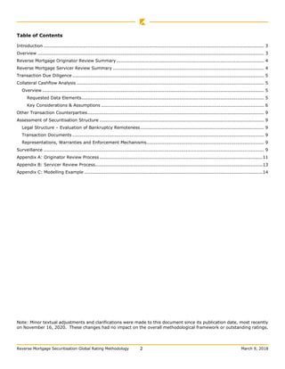 RMBS_ Reverse Mortgage Securitisation Global Rating Methodology.pdf