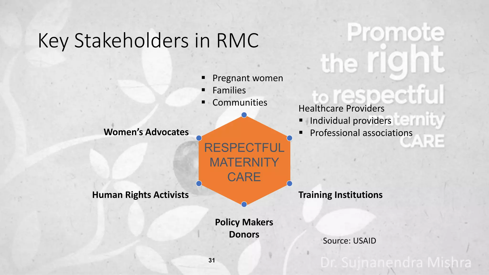 Respectful Maternity Care | PPTX