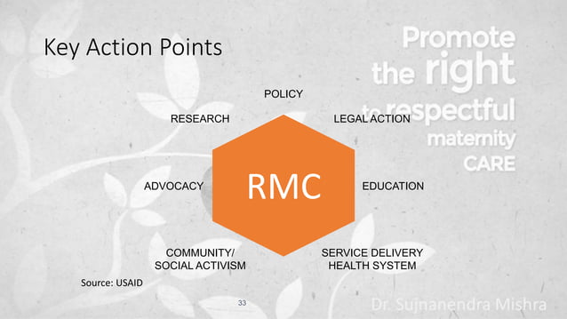 Respectful Maternity Care | PPTX | Parenting Babies and Toddlers ...