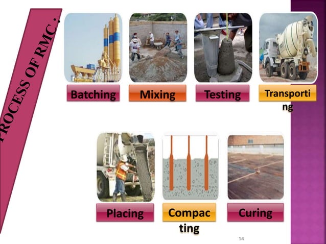 Ready Mix Concrete - concrete practices.pptx