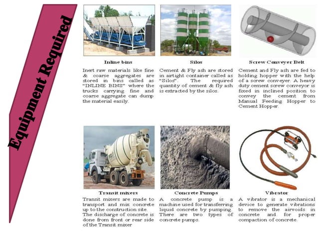 Ready Mix Concrete - concrete practices.pptx