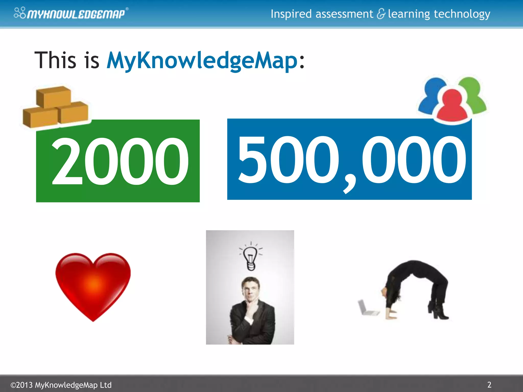 Introducing ReallyManaging Assessment | PPTX
