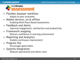 Introducing ReallyManaging Assessment | PPTX