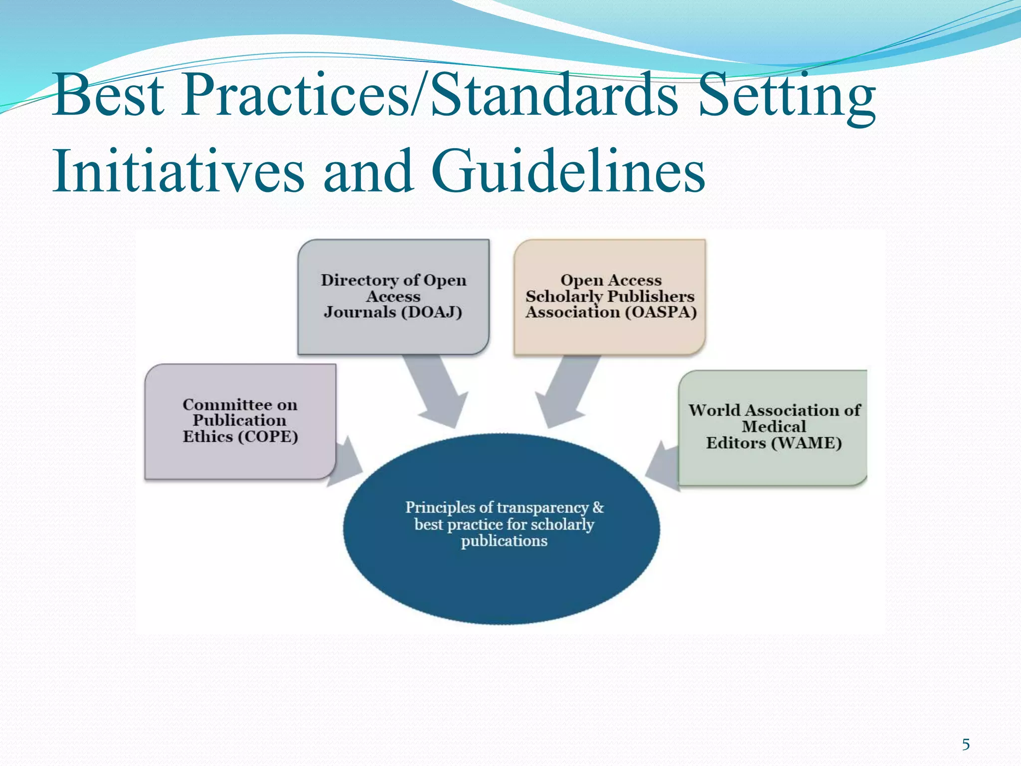 Rmc0001 research publications & ethics - module 3 (5) | PPTX