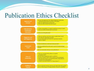 Rmc0001 research publications & ethics - module 3 (5) | PPT