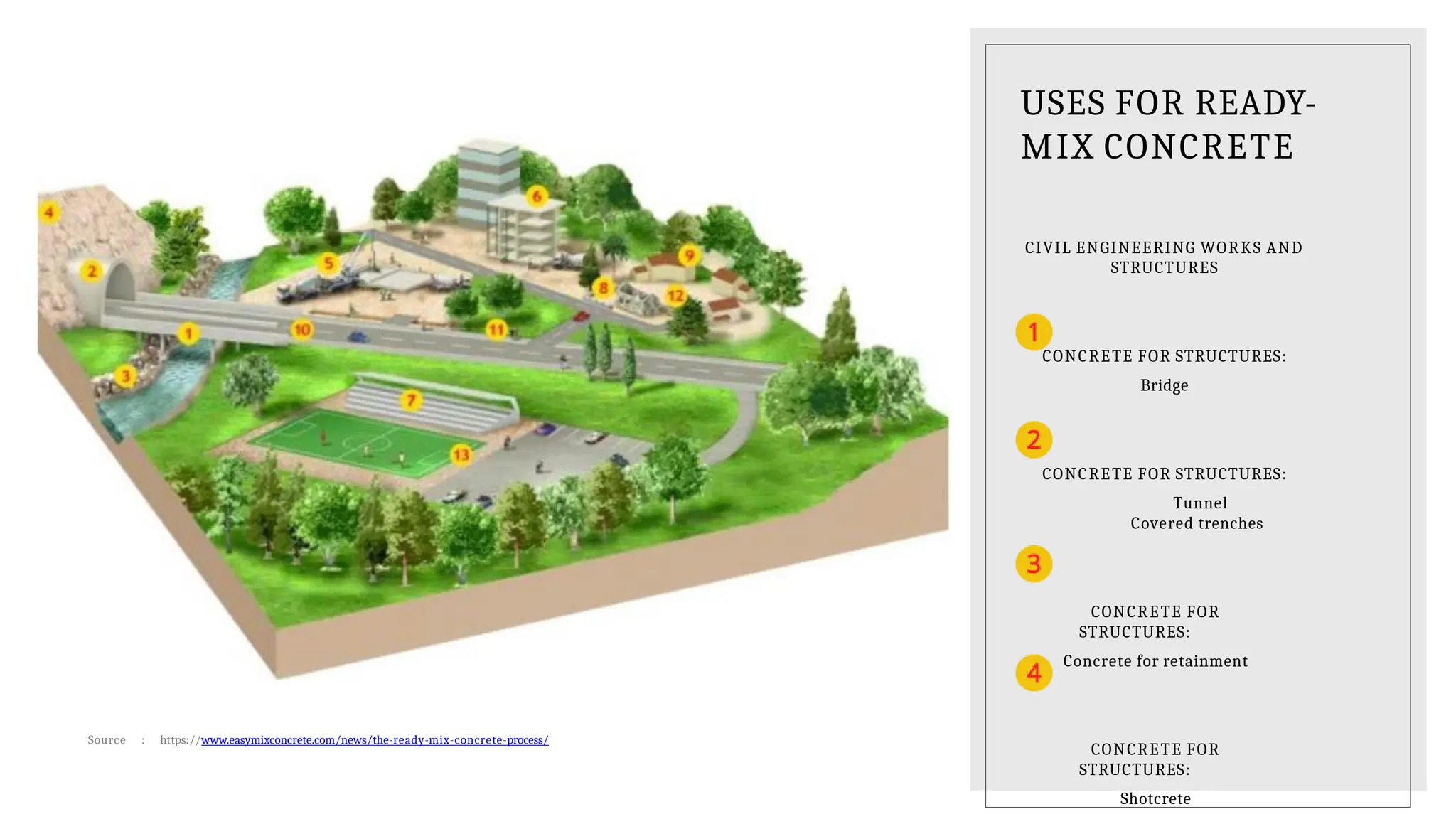 RMC AND REINFORCEMENT TYPES (GROUP-3).pptx
