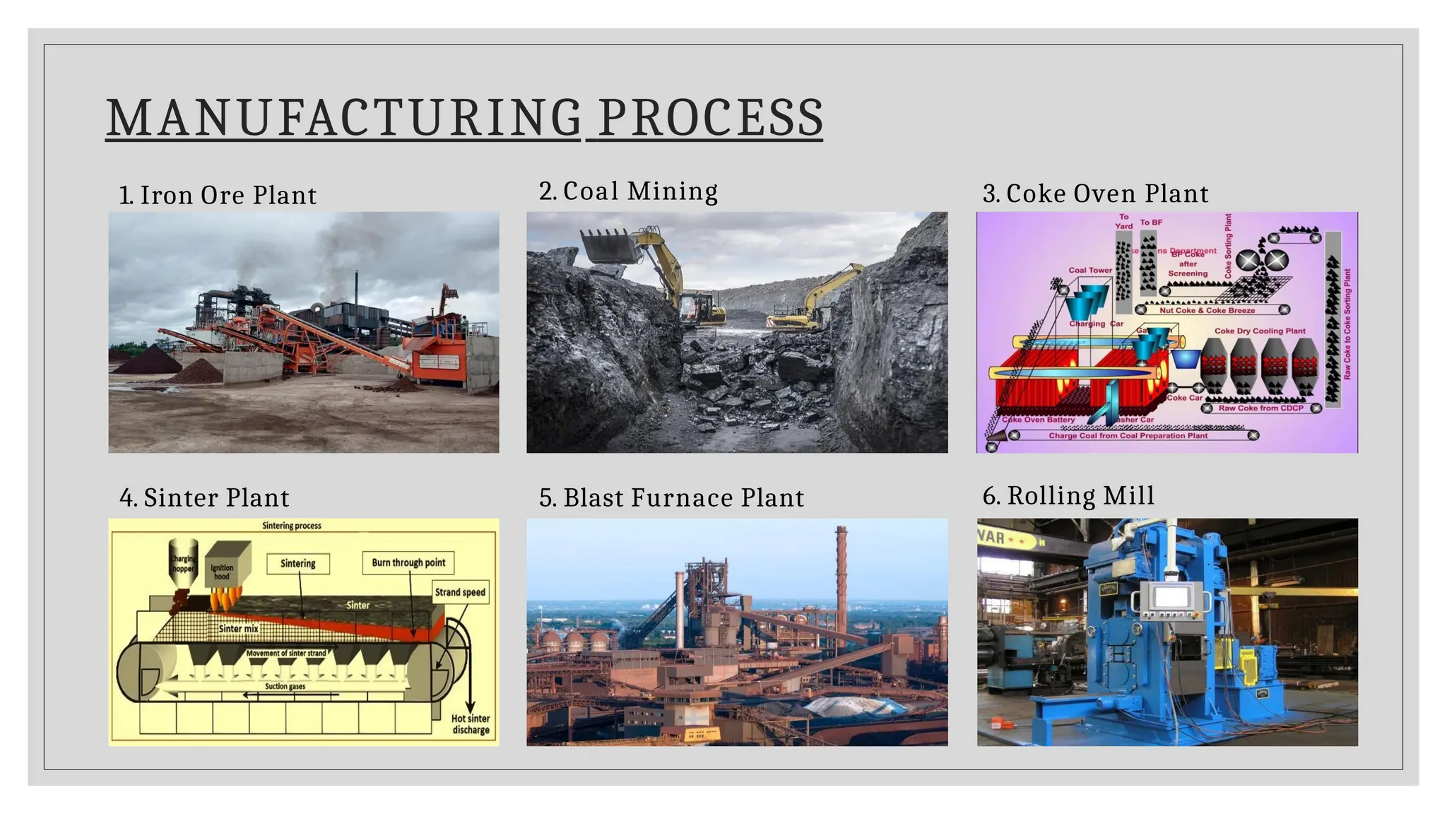 RMC AND REINFORCEMENT TYPES (GROUP-3).pptx