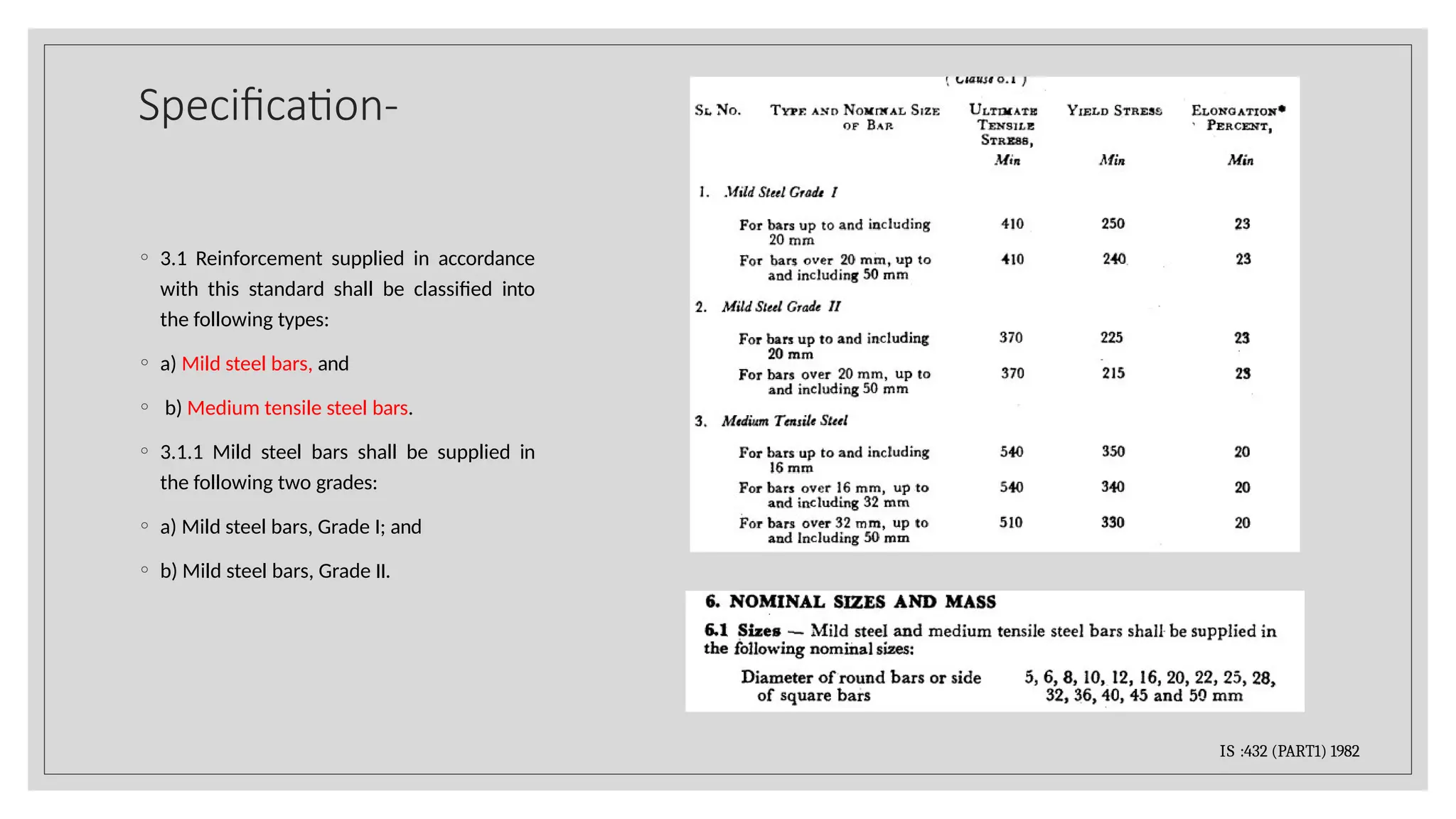 RMC AND REINFORCEMENT TYPES (GROUP-3).pptx