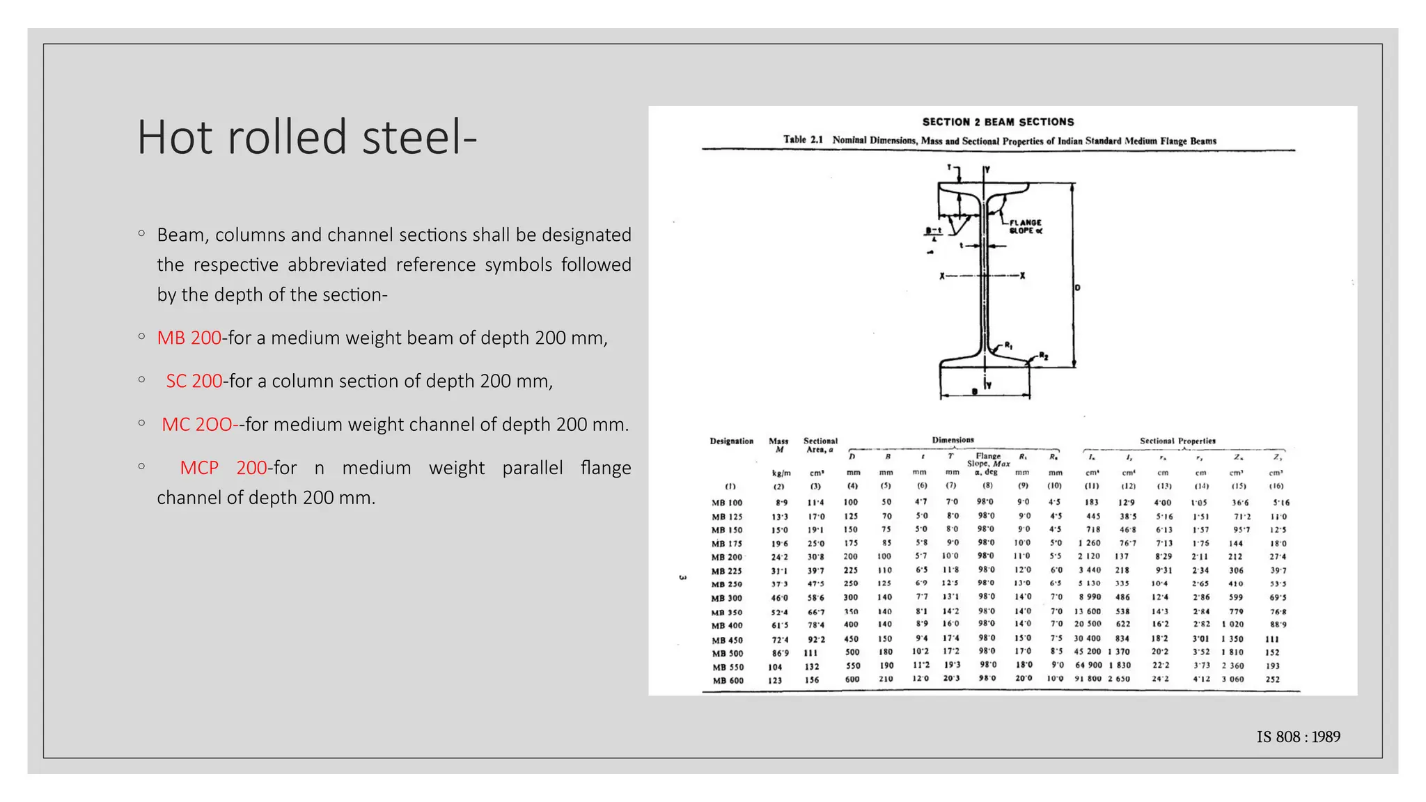 RMC AND REINFORCEMENT TYPES (GROUP-3).pptx